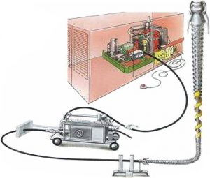 Hydro Milling | Hydro Milling Group